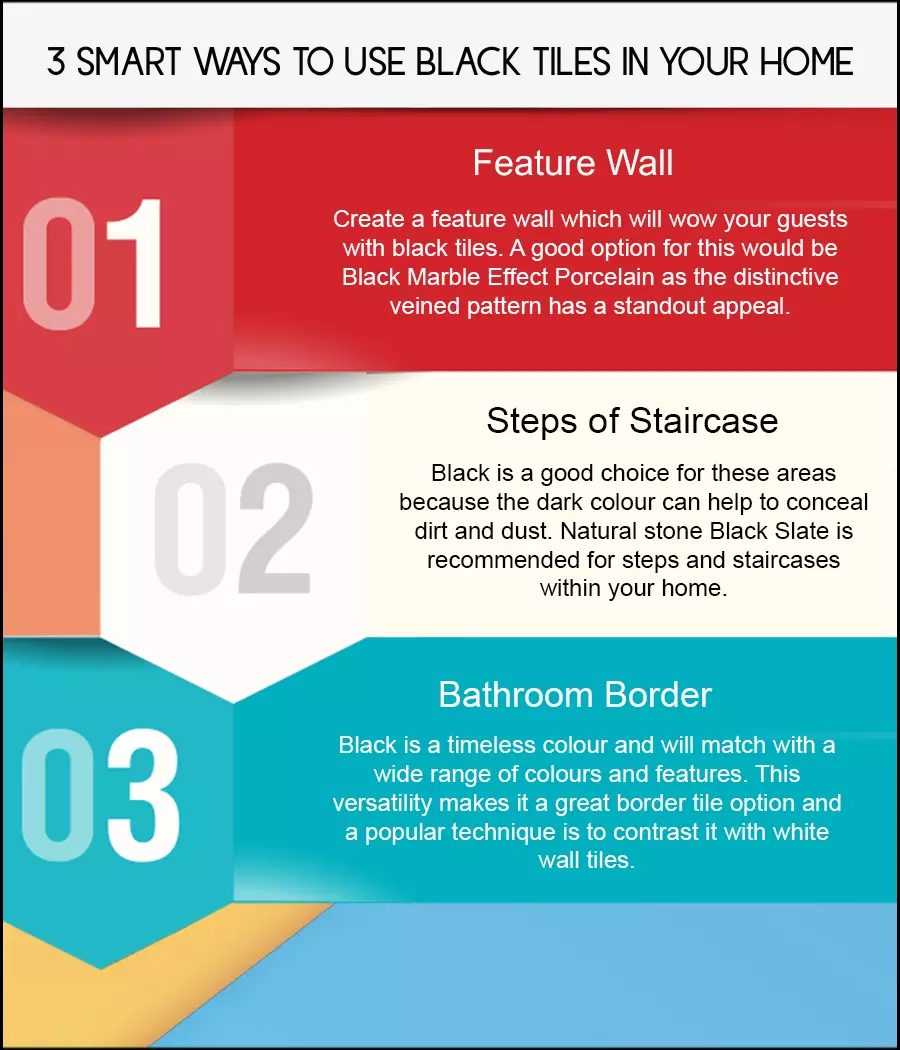10 Black Tile Options