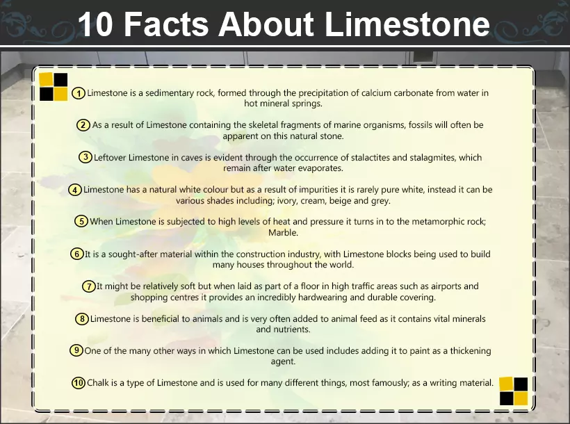 A Complete Guide to Limestone Tiles