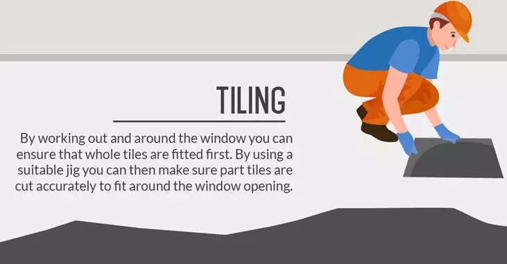 How To Tile Around a Window