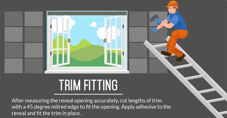 How To Tile Around a Window